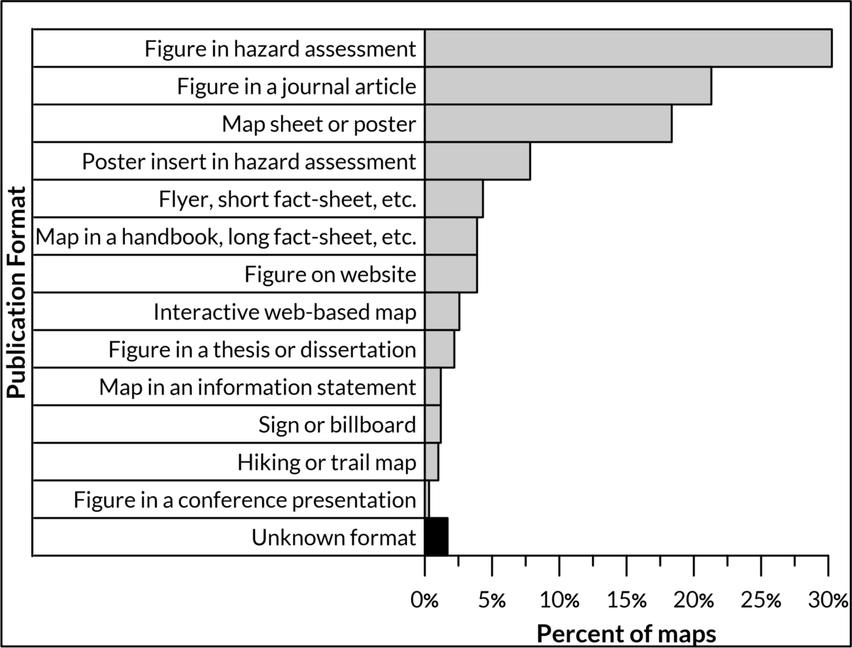 Publication Format - Volcanic Hazard Maps